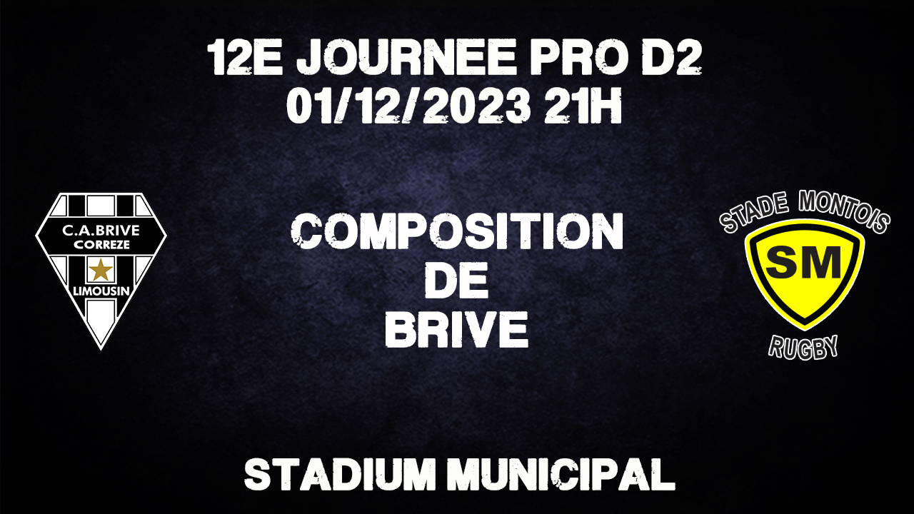 Pro D2 Brive - Mont de Marsan : Composition du CABCL - AllezBriveRugby