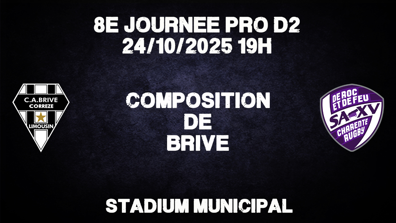 Pro D2 Brive - Soyaux-Angoulême : Composition du CABCL - AllezBriveRugby